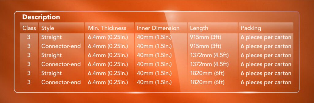 Line Hose – G.B. Industries Sdn. Bhd.