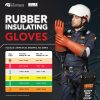 Mastering Electrical Gloves Class Chart, Safety Standards